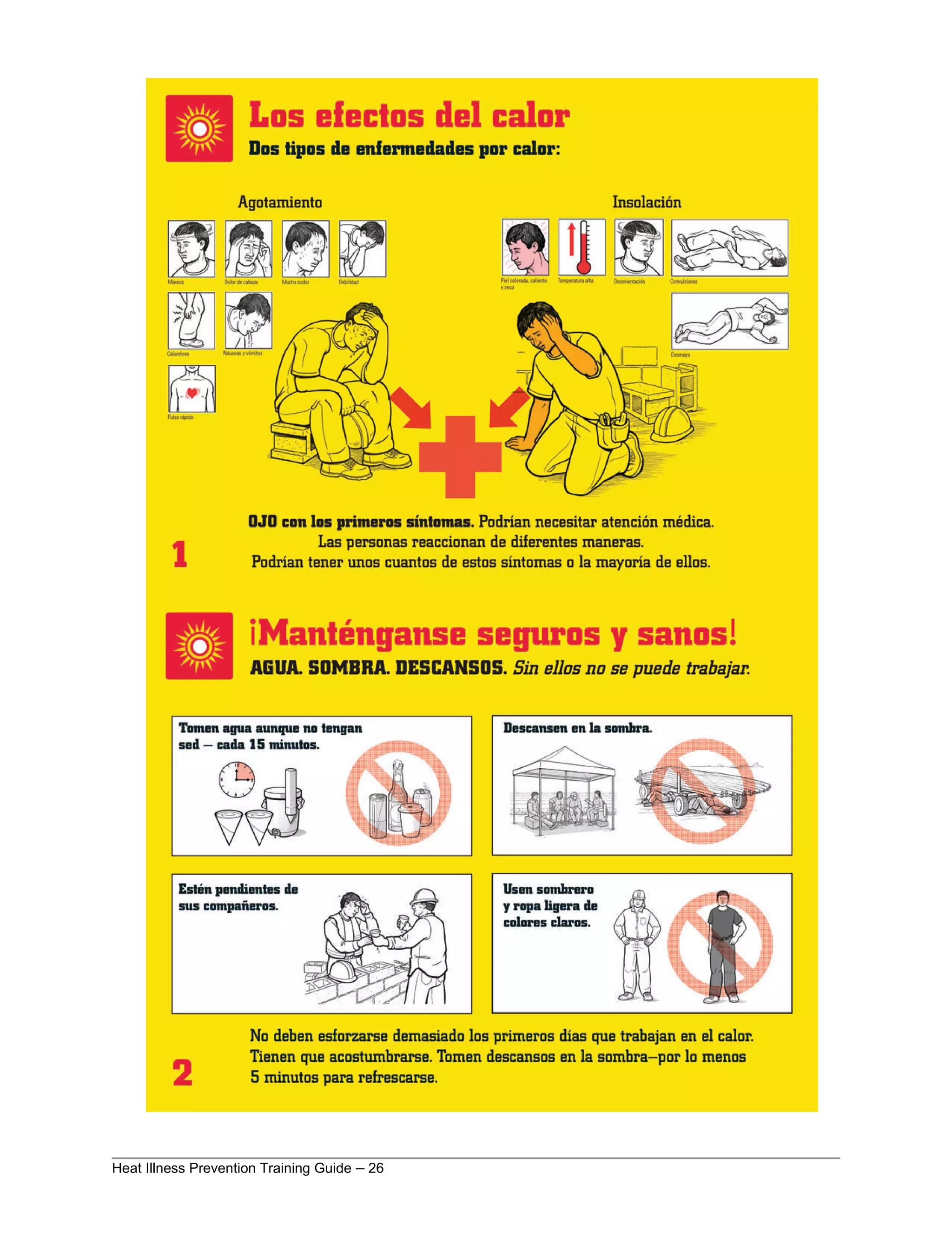 Osha heat training guide | PDF