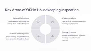 OSHA Housekeeping Inspection Checklist with eAuditor Audits & Inspections.pdf