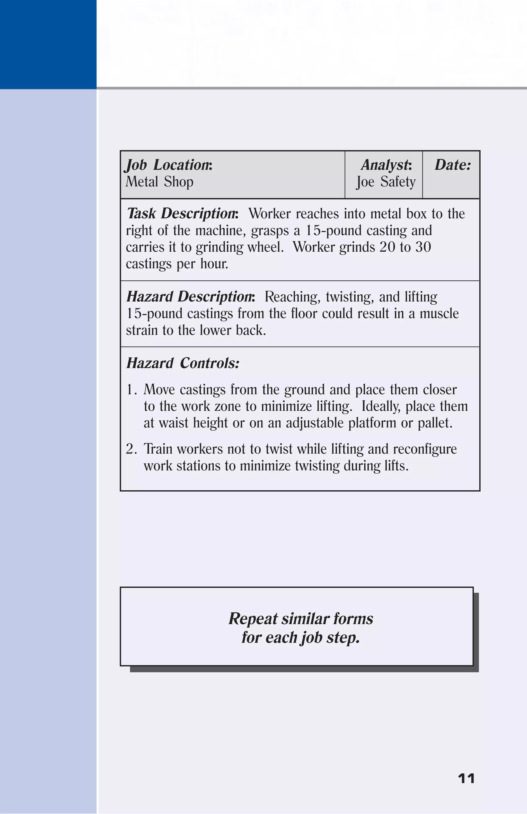 Osha job hazard analysis procedure | PDF