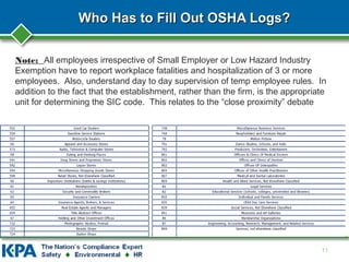 OSHA Logs: How To Do Them Right! | PPT