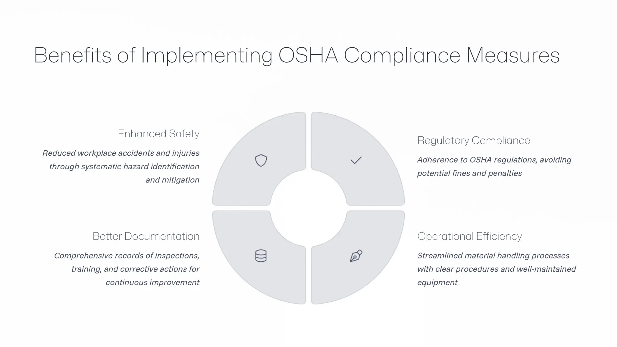 OSHA Material Handling with eAuditor Audits & Inspections | PDF