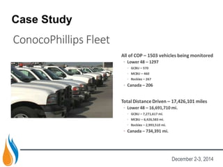 OSHA 2014: Cartasite and ConocoPhillips | PPTX