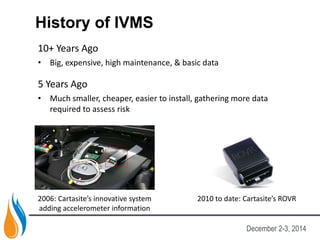 OSHA 2014: Cartasite and ConocoPhillips | PPT