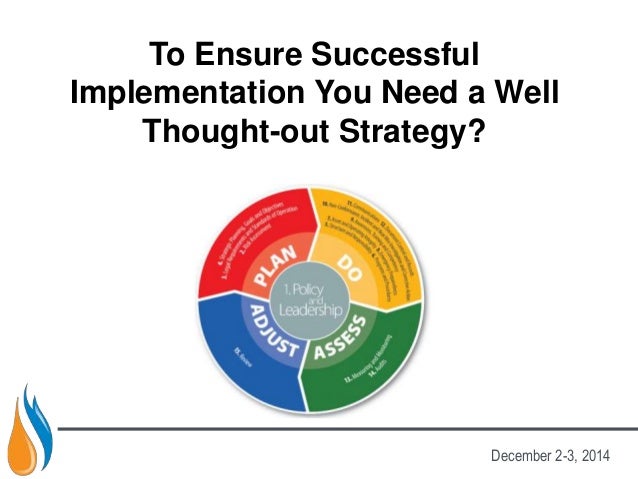 OSHA 2014: Cartasite and ConocoPhillips