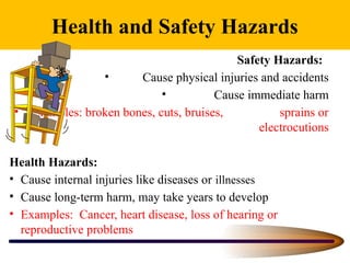 OSHA Orientation.pptx for safety occupational safety and health | PPTX