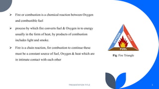 Occupational Safety and Health Adminitration(OSHA).PPT.pptx