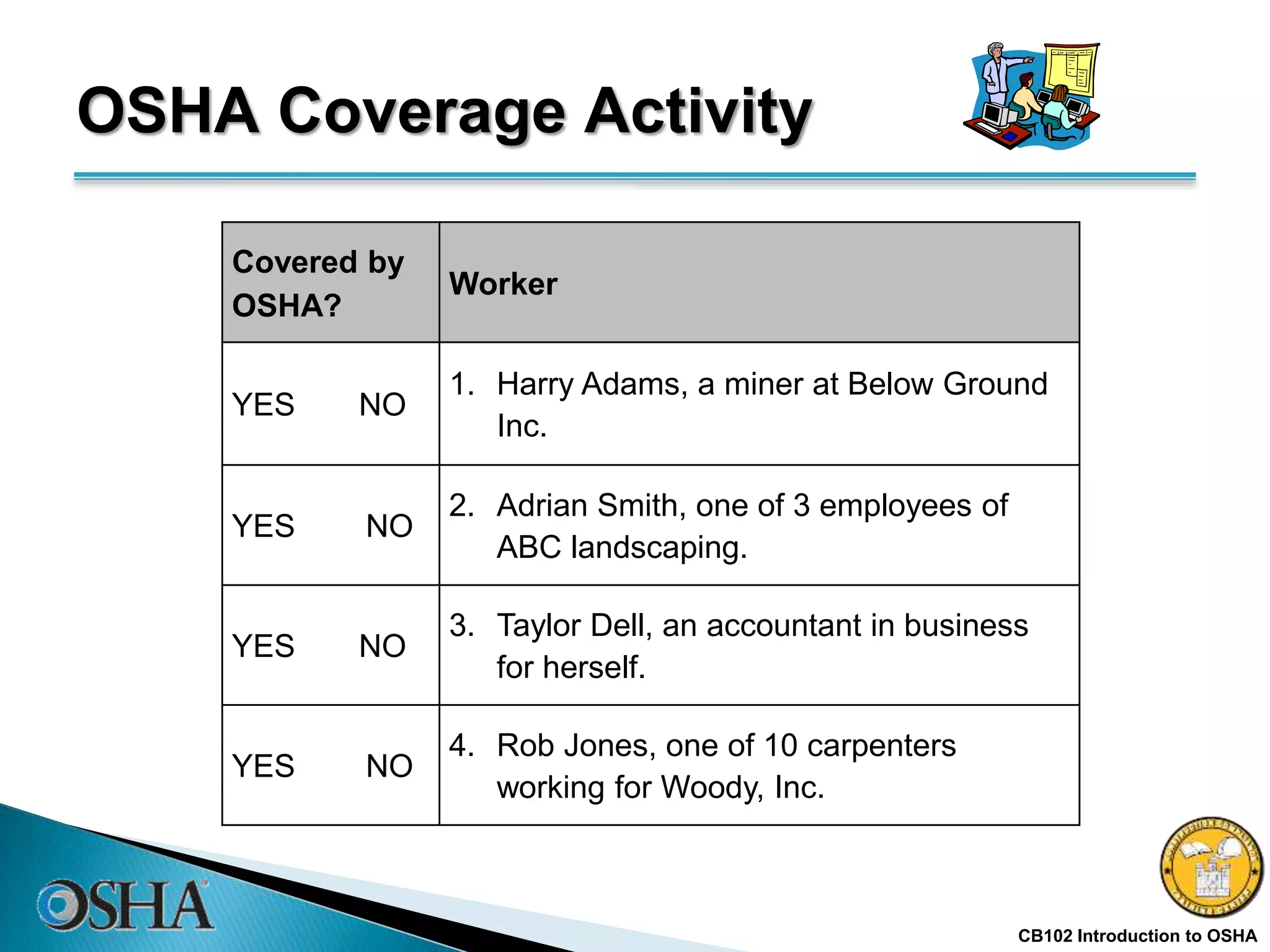 osha ppt old.ppt