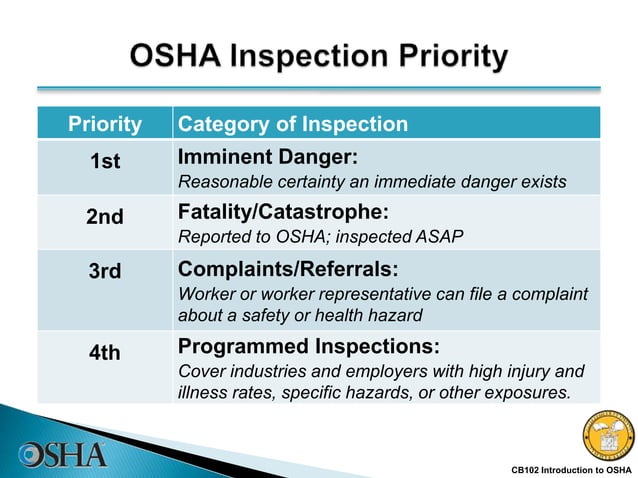 osha ppt old.ppt