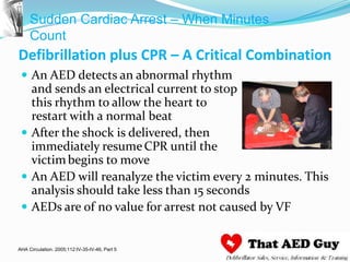 AED\'s in the Work Place | PPTX