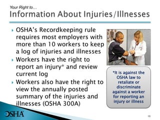 OSHA Introduction Presentation | PPT