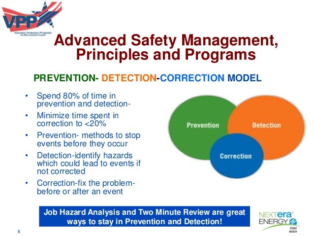 Advanced Safety, Management, Principles and Programs- OSHA and VPP