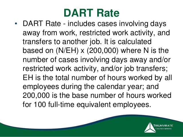 OSHA Compliance Update