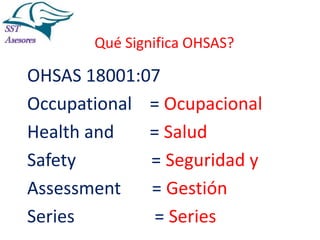Oshas | PPT