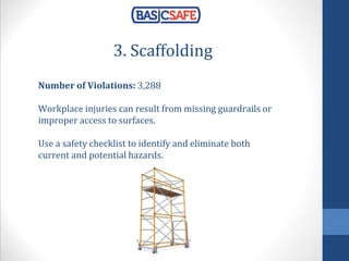 OSHA's Top 10 Violations of 2017 | PPTX | Injuries | Diseases and ...