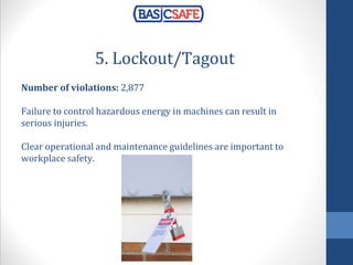 OSHA's Top 10 Violations of 2017 | PPTX | Injuries | Diseases and ...