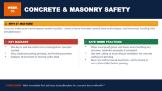 52 Weeks of OSHA-Aligned Construction Safety Toolbox Talks | PPTX
