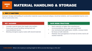 52 Weeks of OSHA-Aligned Construction Safety Toolbox Talks | PPTX