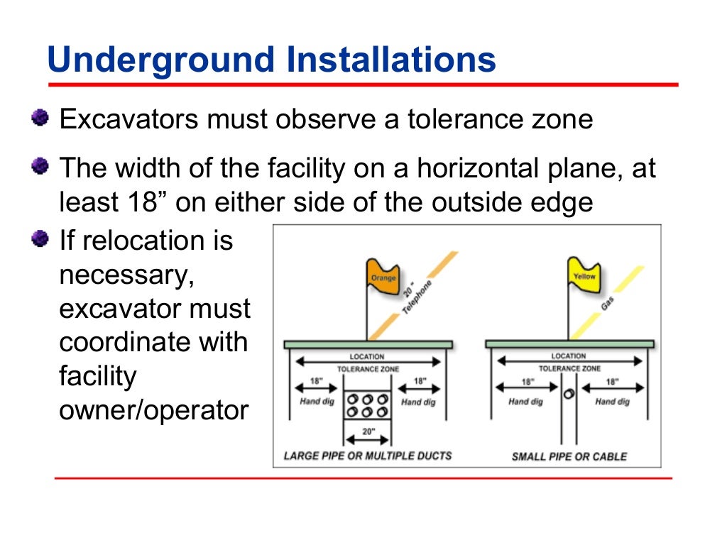OSHA Trenching and Excavation Requirements
