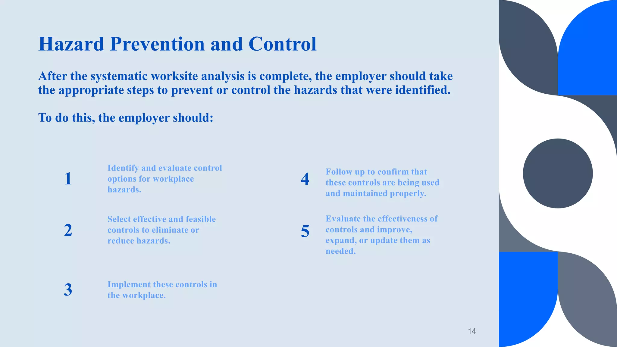 OSHA Violence in the Workplace Regulations.ppsx