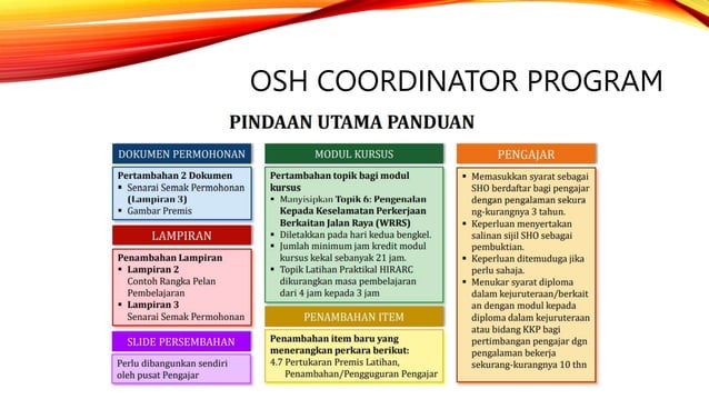OSH Coordinator.pptx | Logistics | Business
