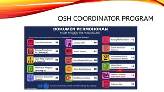 OSH Coordinator.pptx
