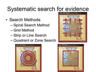 Forensic Science Introduction | PPT