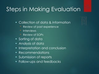 OSH GROUP 6.ppt PROGRAMMING OCCUPATION SAFETY | PPT