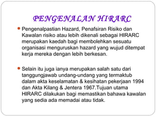 HIRARC | PPT