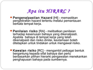 HIRARC | PPT
