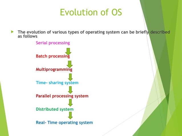 os history and evolution and it's origins.ppt | Operating Systems ...