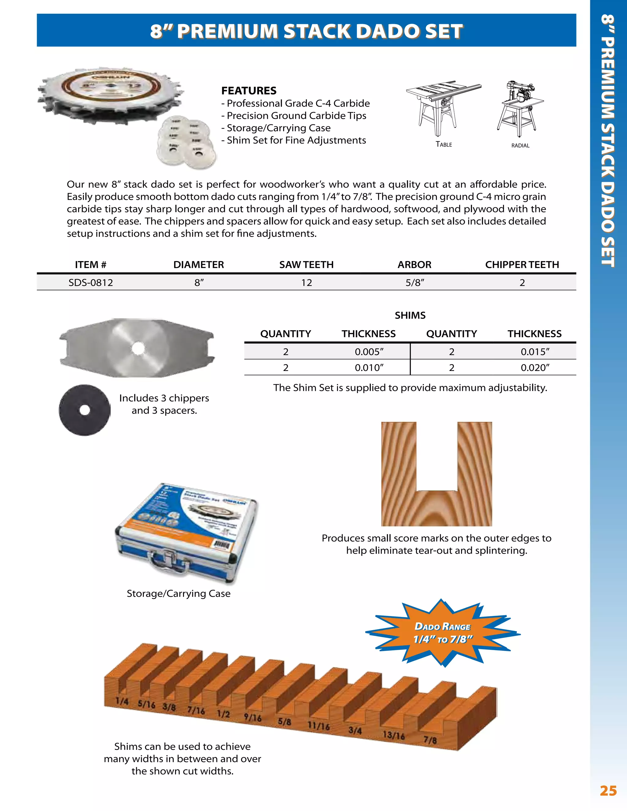 Oshlun catalog | PDF