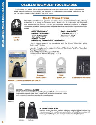 Oshlun catalog | PDF