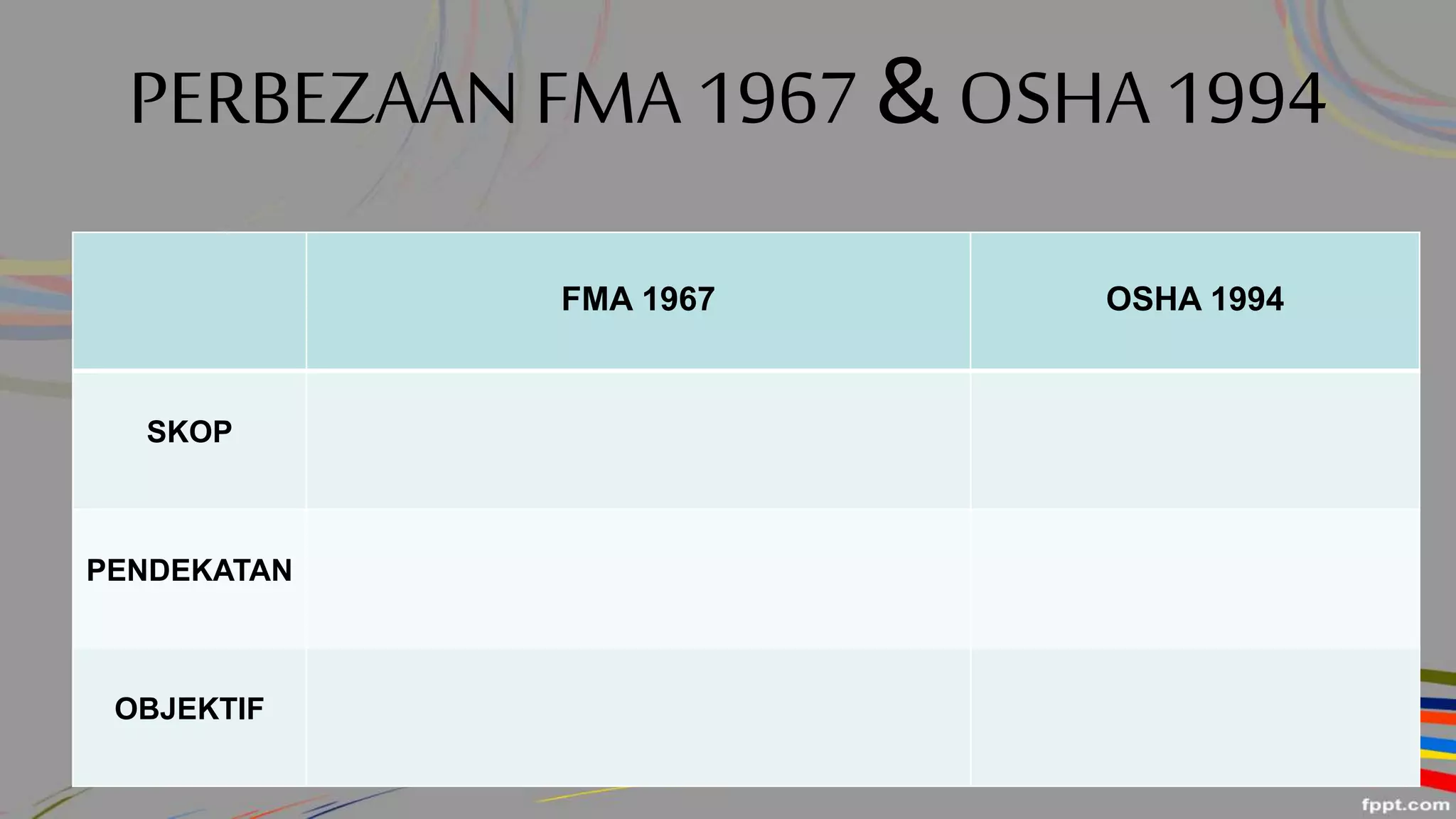 OSH Management Slide.pptx