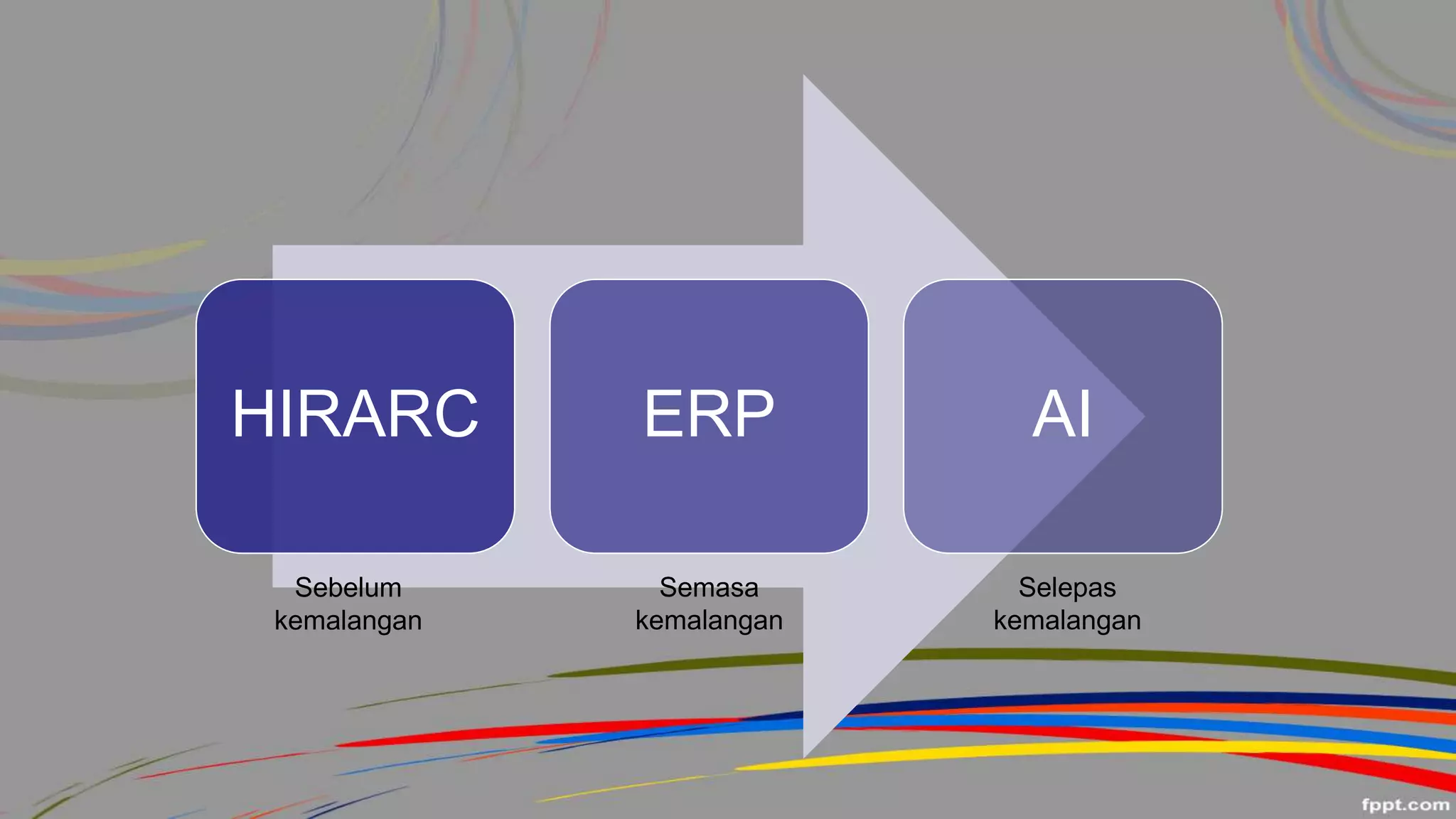 OSH Management Slide.pptx