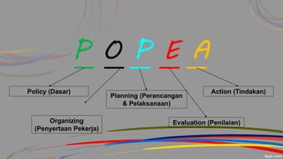 OSH Management Slide.pptx