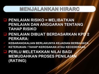 OSHMS Guidelines PPT | PPT