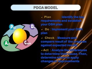 OSHMS Guidelines PPT | PPT