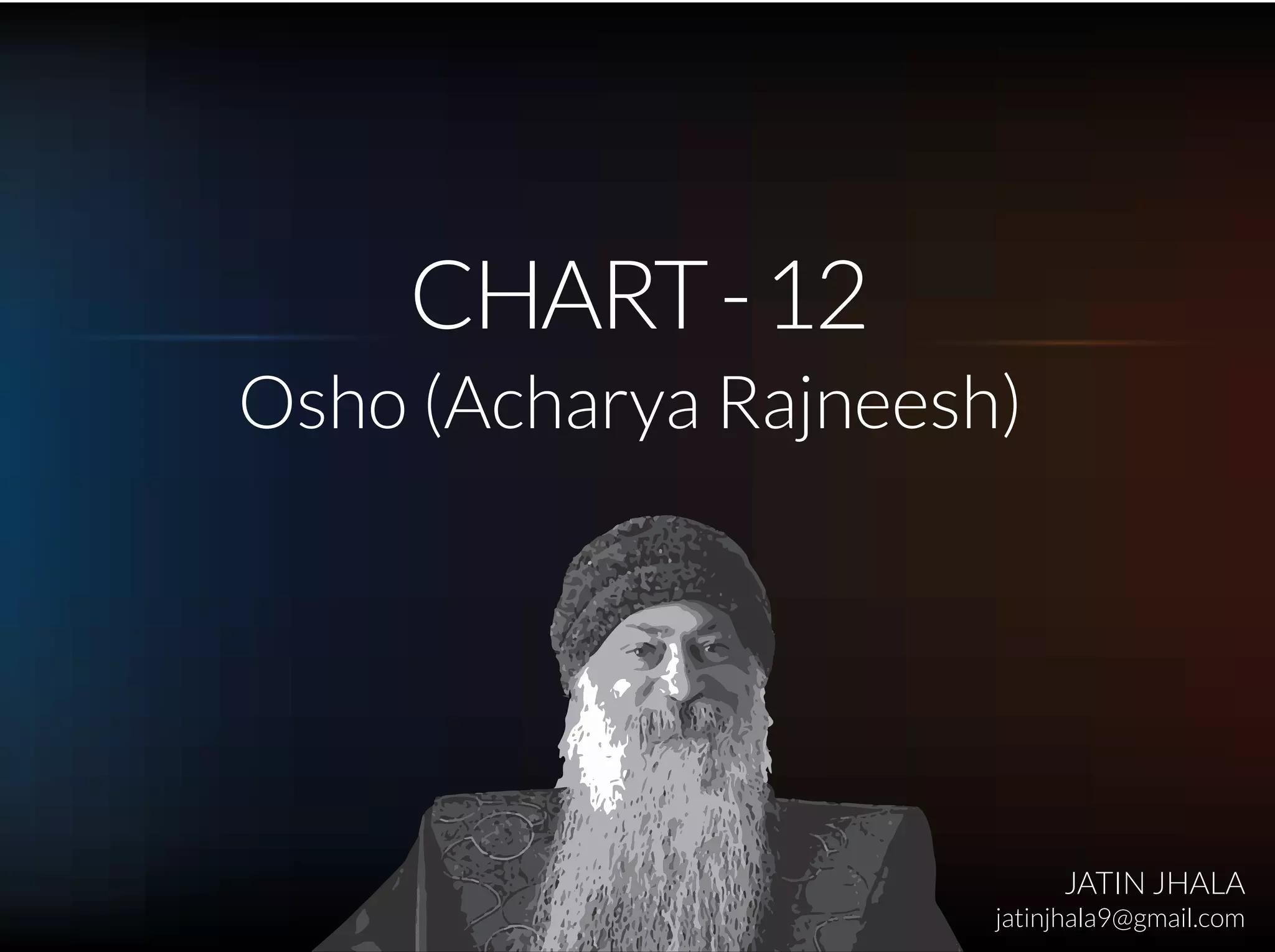 Chart No 12 - Osho (Acharya Rajneesh) | PPT