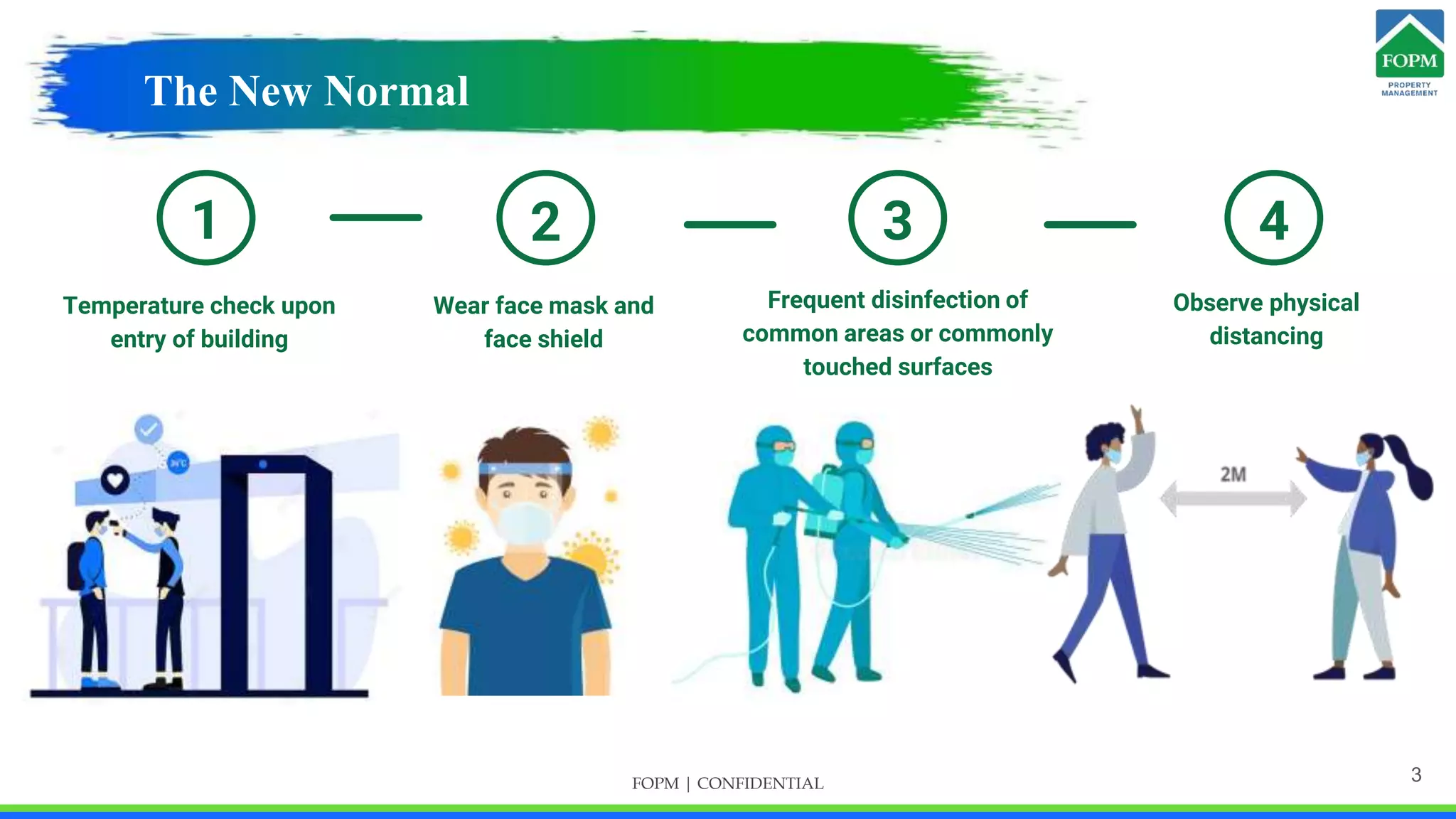OSH PRESENTATION.pptx | Infectious Diseases | Diseases and Conditions
