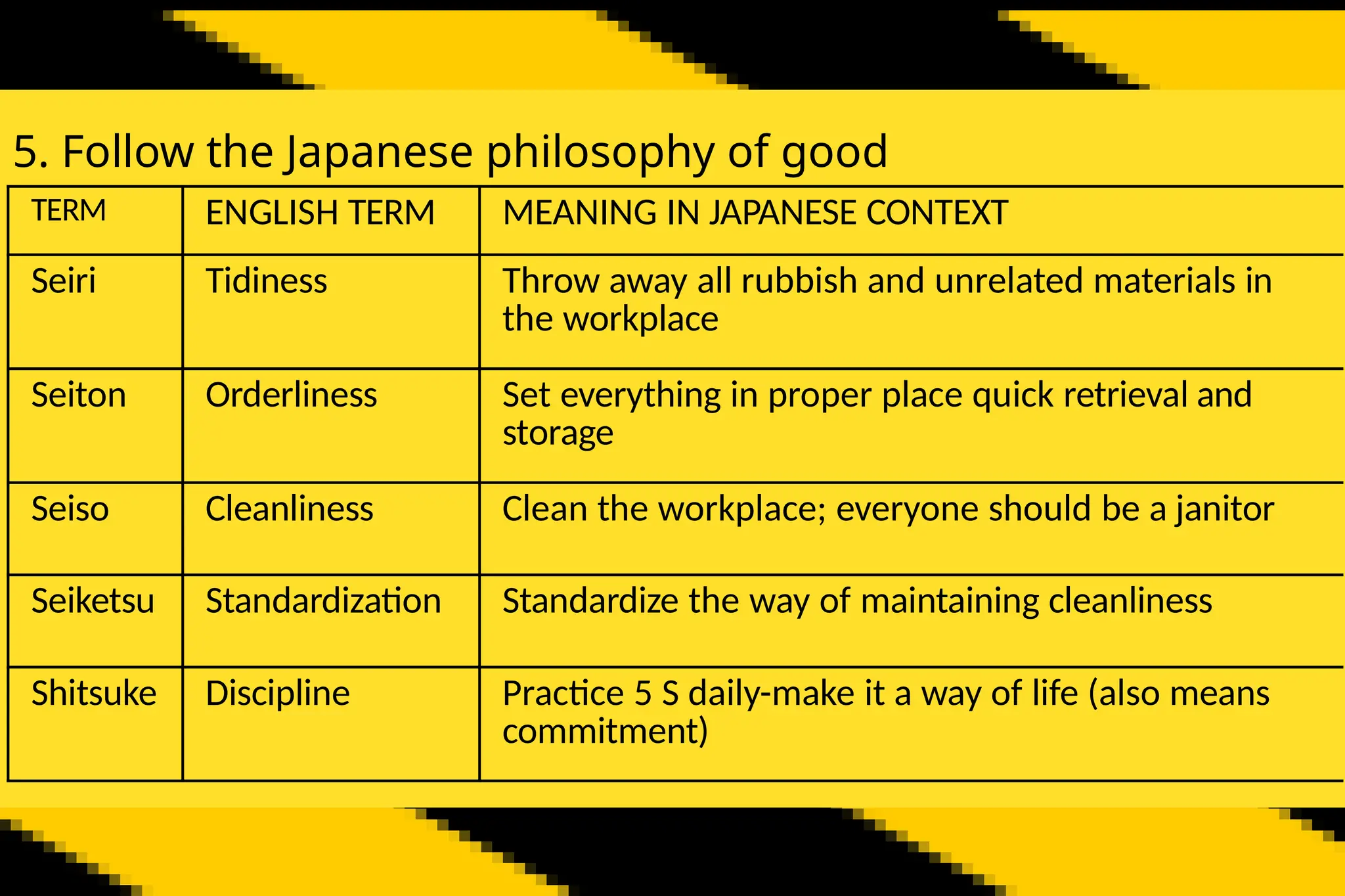 Safety_in_the_Workplace_WorkImmersion_12 | PPTX