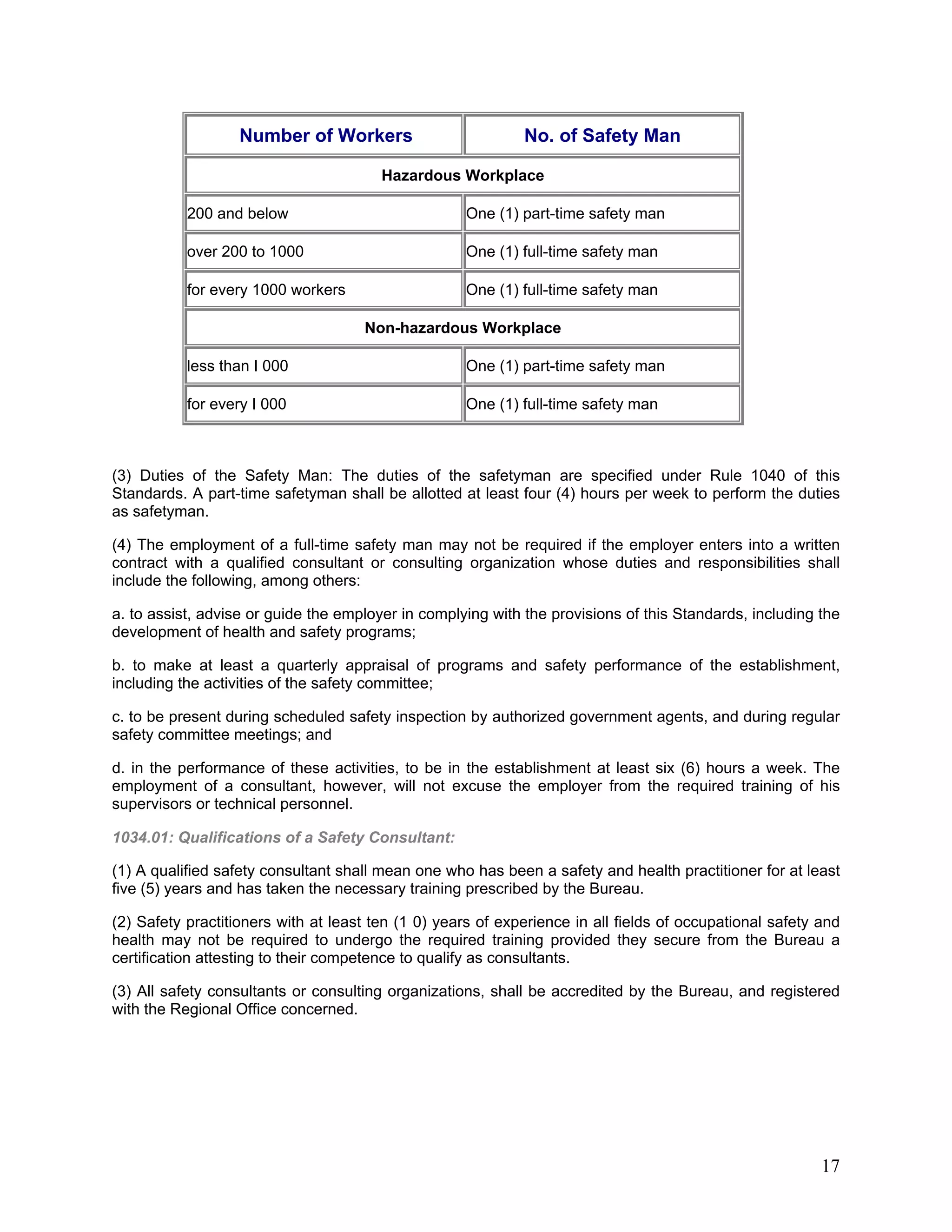 Osh standard (yellow book) | PDF
