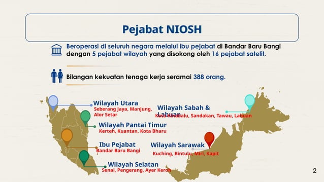 PENGENALAN PENGURUSAN KESELAMATAN & KESIHATAN PEKERJAAN (OSH) DI TEMPAT ...