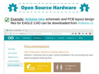 Introduction to Open Source Hardware, OSHWA and Open Hardware Summit | PPT