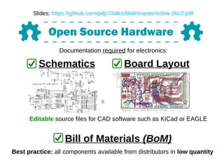 Introduction to Open Source Hardware, OSHWA and Open Hardware Summit | PDF
