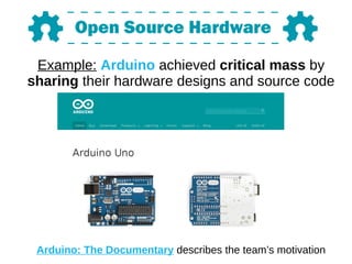 Introduction to Open Source Hardware, OSHWA and Open Hardware Summit | PPT