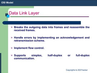 Osi Layer model provided by TopTechy.com