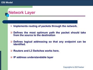 Osi Layer model provided by TopTechy.com