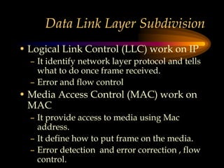 OSI Reerence Model | PPTX