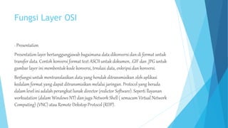 Layer Osi | PPT