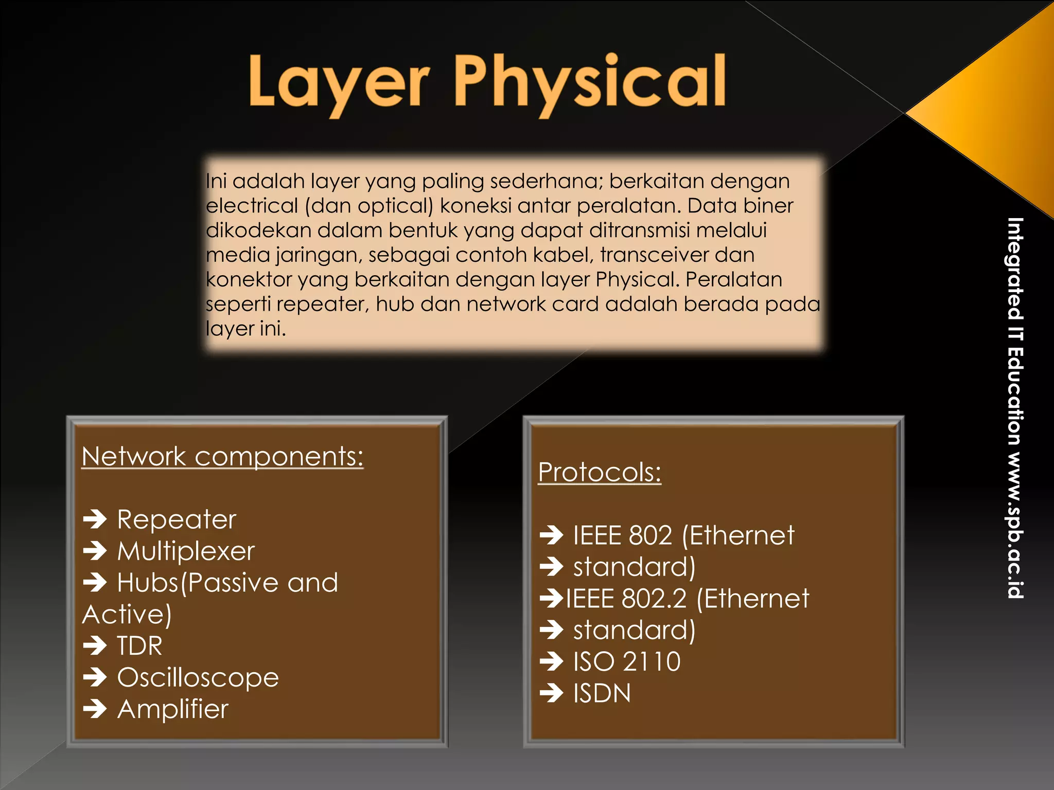 Osi layer | PPTX